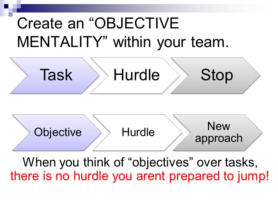 Think objectives over tasks – 100 Steps Mission