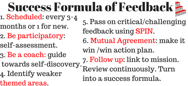 Feedback as part of a success formula – 100 Steps Mission