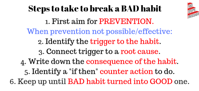 How to identify and break BAD habits? – 100 Steps Mission